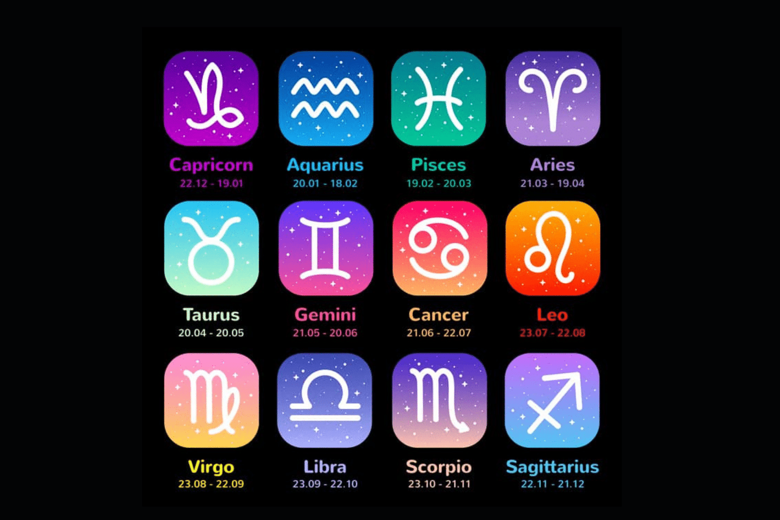 Astro Triggers Reviews - Facts About Your Sign